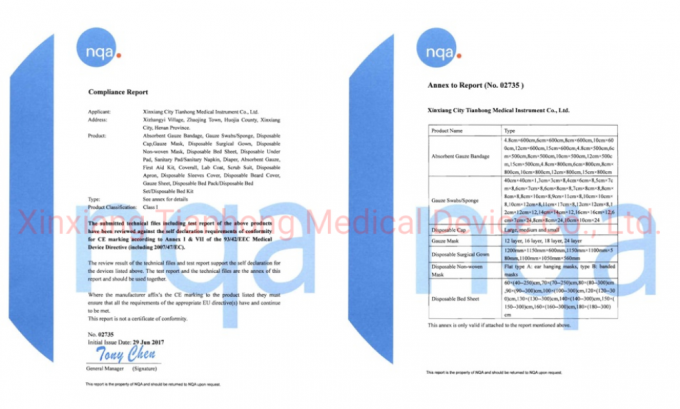 Surgical Face Mask Tie on With CE/FDA/ITS/ISO/ASTM/EN14683 Approval ...
