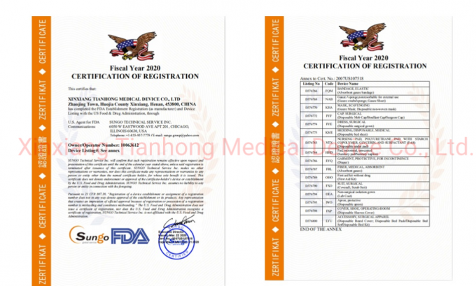 Earloop Fda Disposable Surgical Mask 3 Layers Custom Logo
