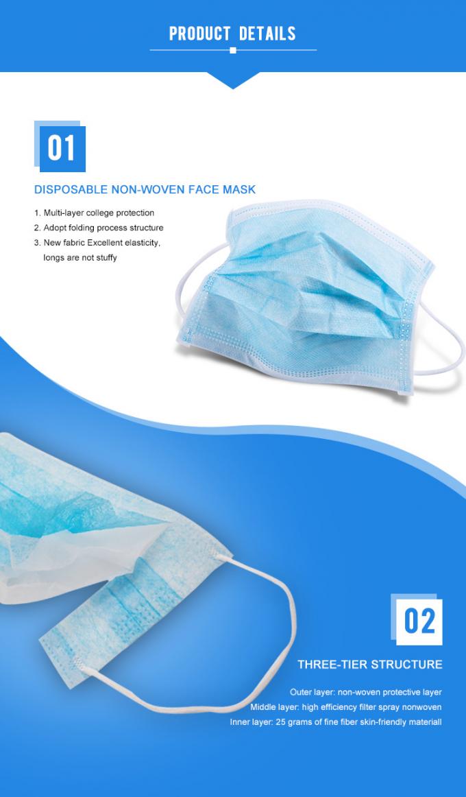 En14683 Type Iir Disposable Surgical Face Mask Pink Medical Protective